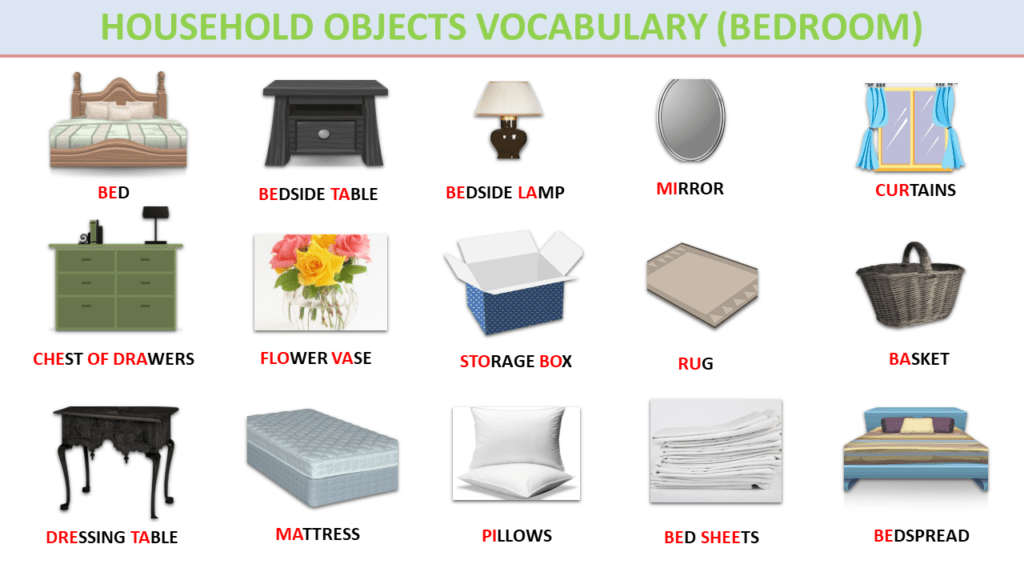 Objects vocabulary - Learn English With Africa