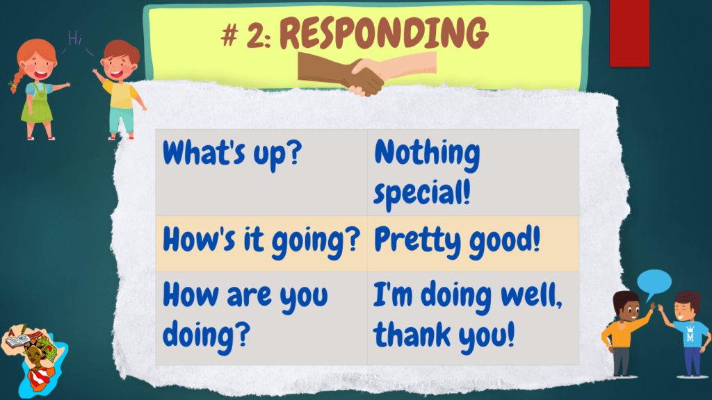 Simple Greetings: Different Ways of Saying HELLO and GOODBYE in English ...